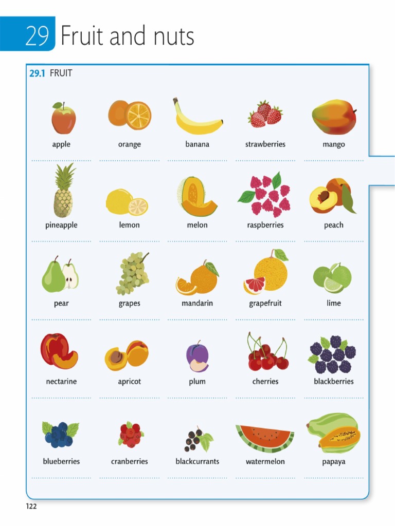 Fruit | PDF