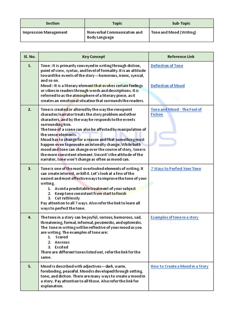 Tone and Mood (Writing) | PDF | Mood (Psychology) | Mental Health