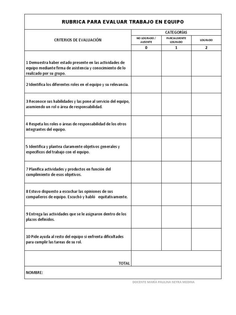 Rubrica para Evaluar Trabajo en Equipo | PDF