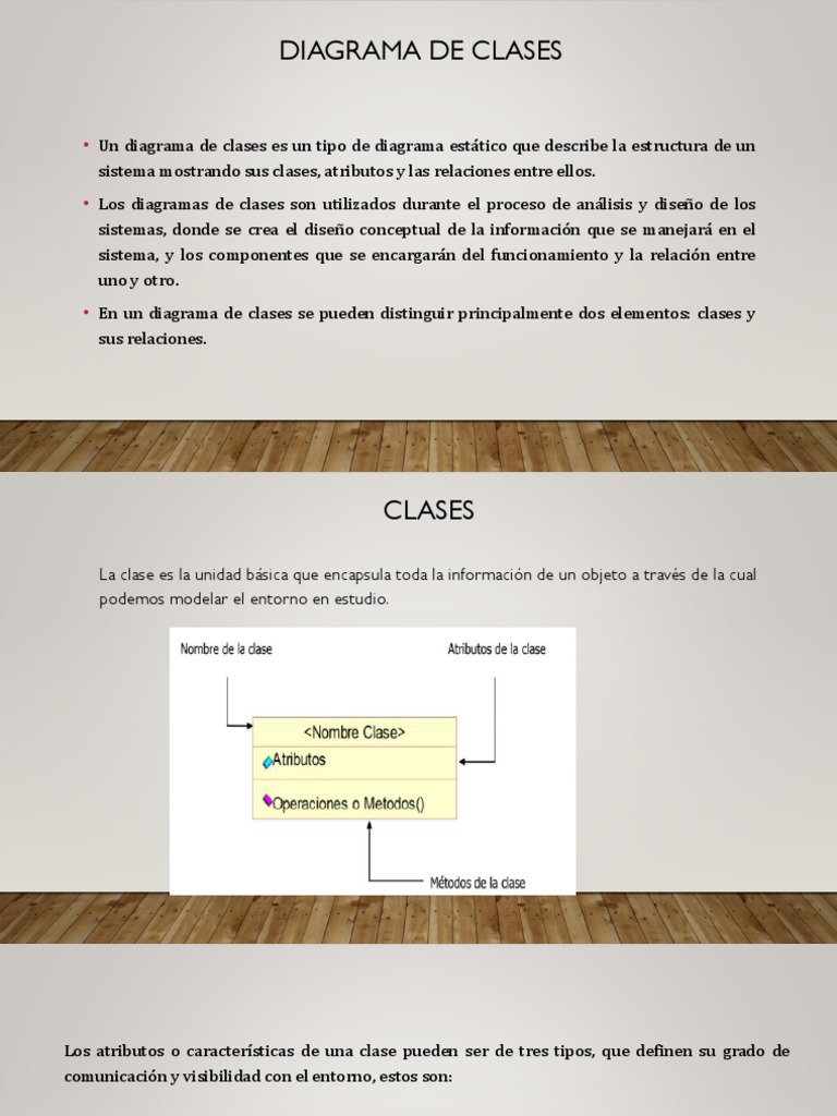 Diagrama de Clases UML | PDF | Objeto (informática) | Herencia ...