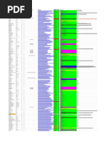 Commands - WorldEdit For Minecraft Bedrock | PDF | Computers