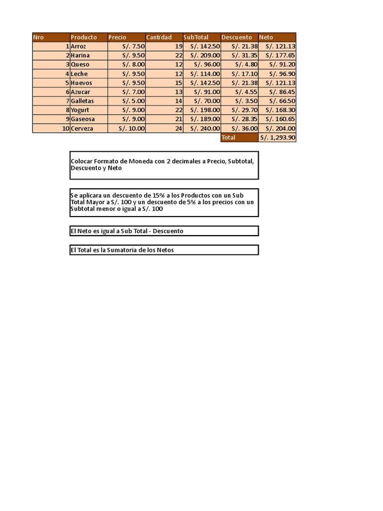 Practica Final de Excel Basico | PDF | Alimentos | Comida y bebida