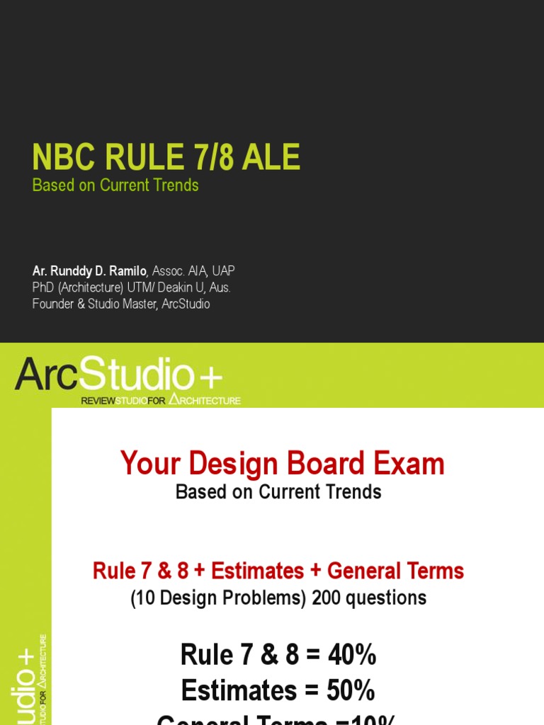Nbc Rule 7/8 Ale: Based on Current Trends | Economic Sectors | Economics