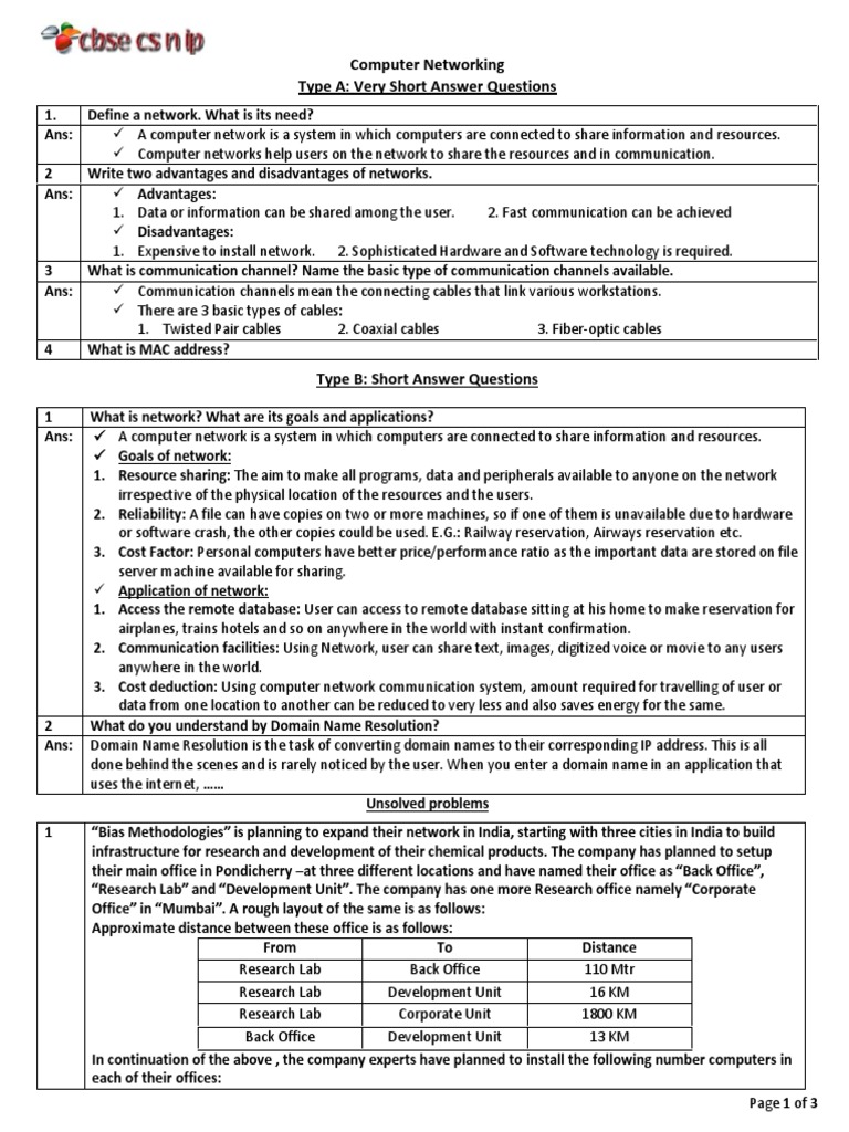 Chapter 1 - Xii-Computer-Networking-Sumita-Arora-Solved-Assignment-Informatics-Practices | PDF ...