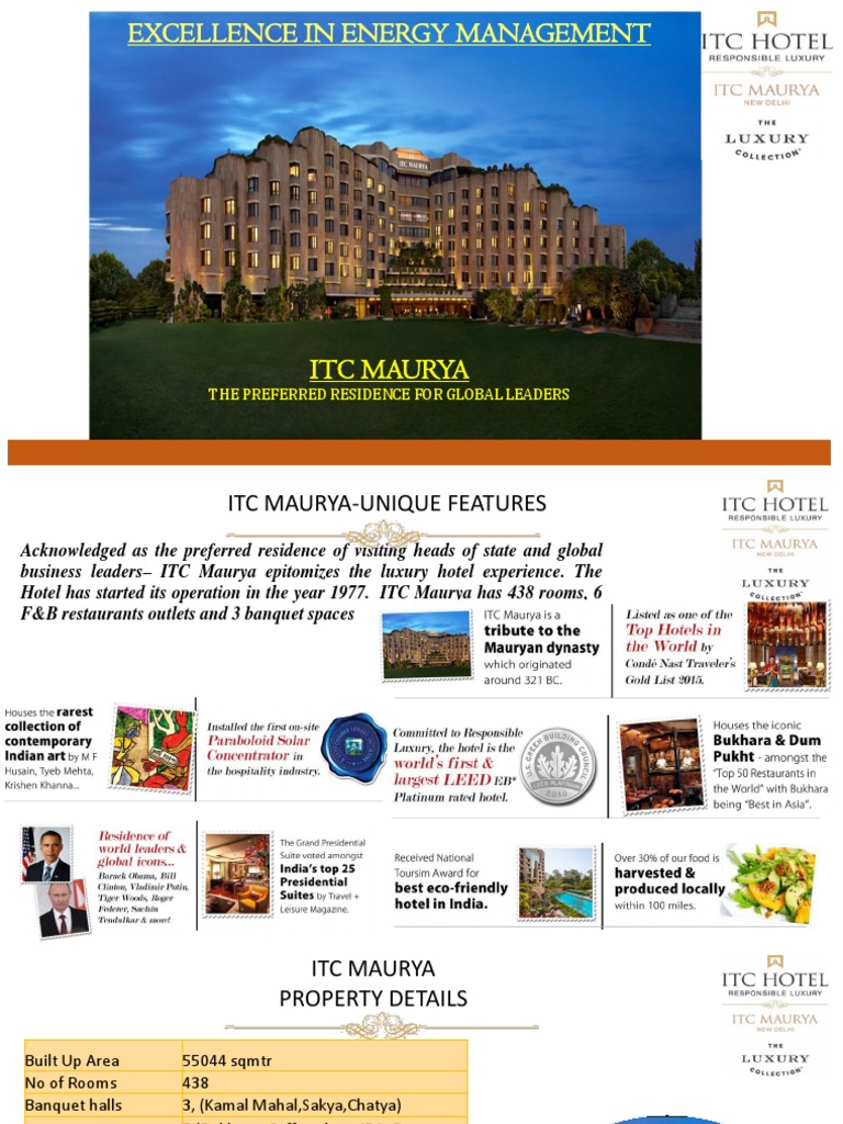 ITC Maurya, Delhi CII-Energy - Practise - Award - Presentation - For ...