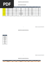 John Deere Gator Manufactured Year From Serial Number Lookup Table ...