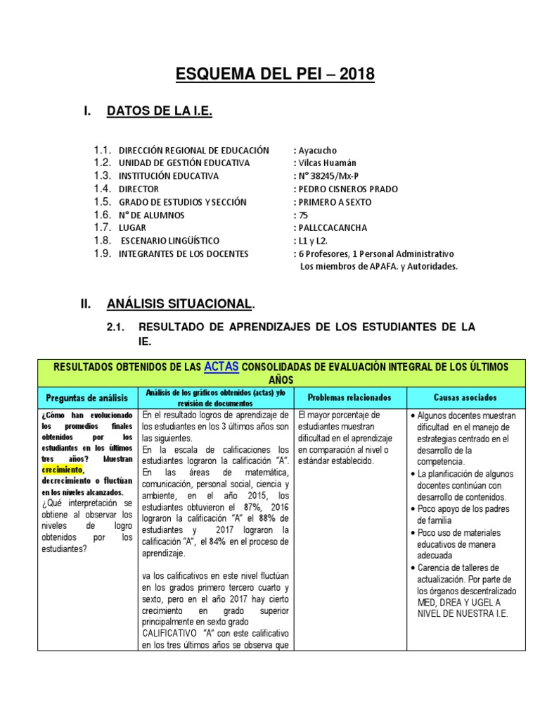 Esquema Del Pei-2018 | PDF | Evaluación | Maestros