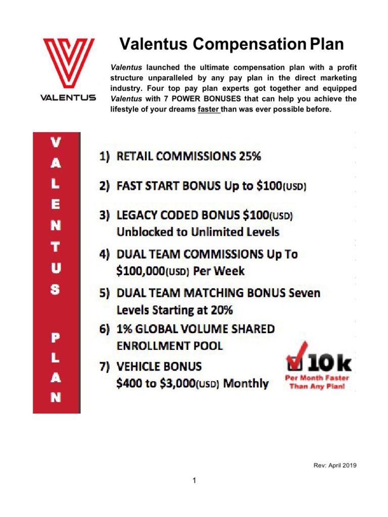 Valentus Launched The Ultimate Compensation Plan With A Profit | PDF ...