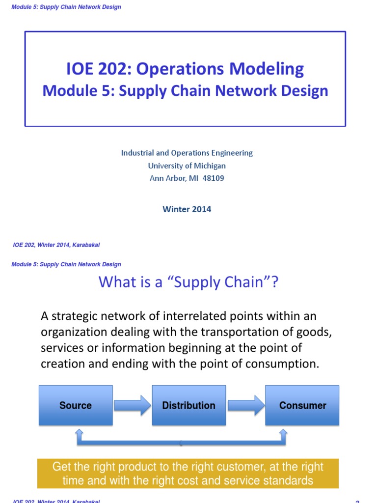 05 Supply Chain Network Design | PDF | Supply Chain | Mathematical Model