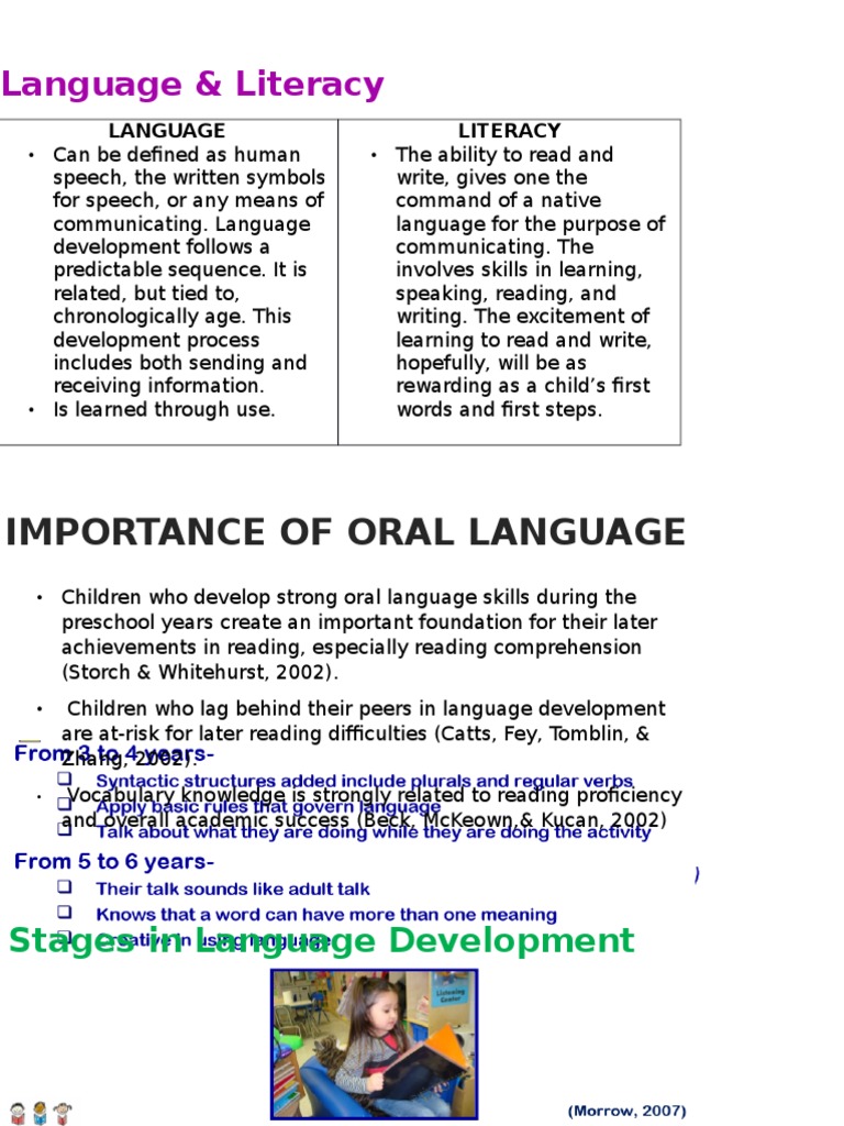 Oral Language's Role in Literacy Success | PDF