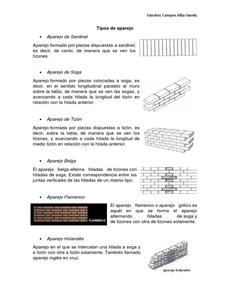 Tipos de Aparejo | PDF | Ladrillo | Materiales de construcción