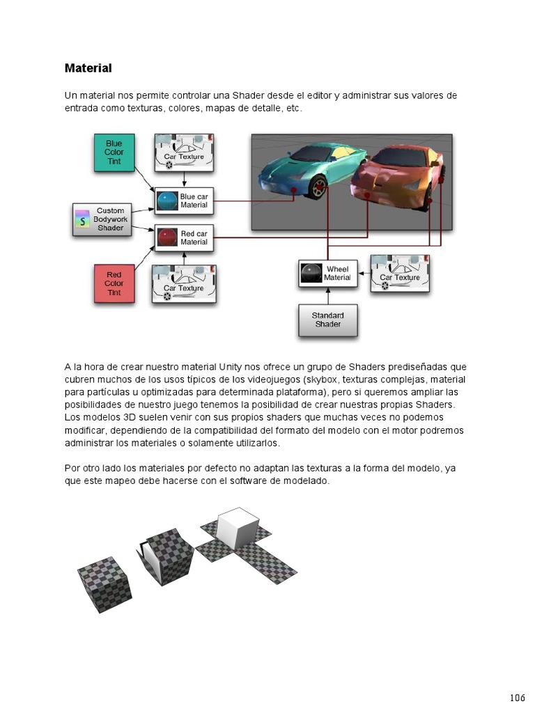 Unity 3d | PDF | Unidad (motor de juego) | Software