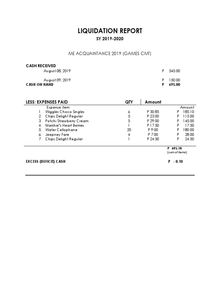 Liquidation Report Game CMT | PDF