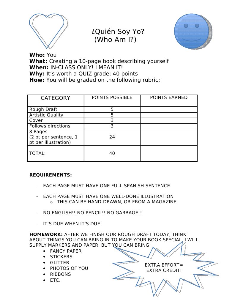 Quién Soy Yo book project