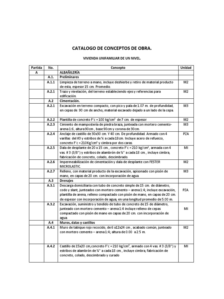 Catalogo de Conceptos de Obra | PDF | Hormigón | Elementos arquitectónicos
