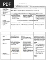 ESP 10 - WLP - QUARTER 1 - Module 4 | PDF