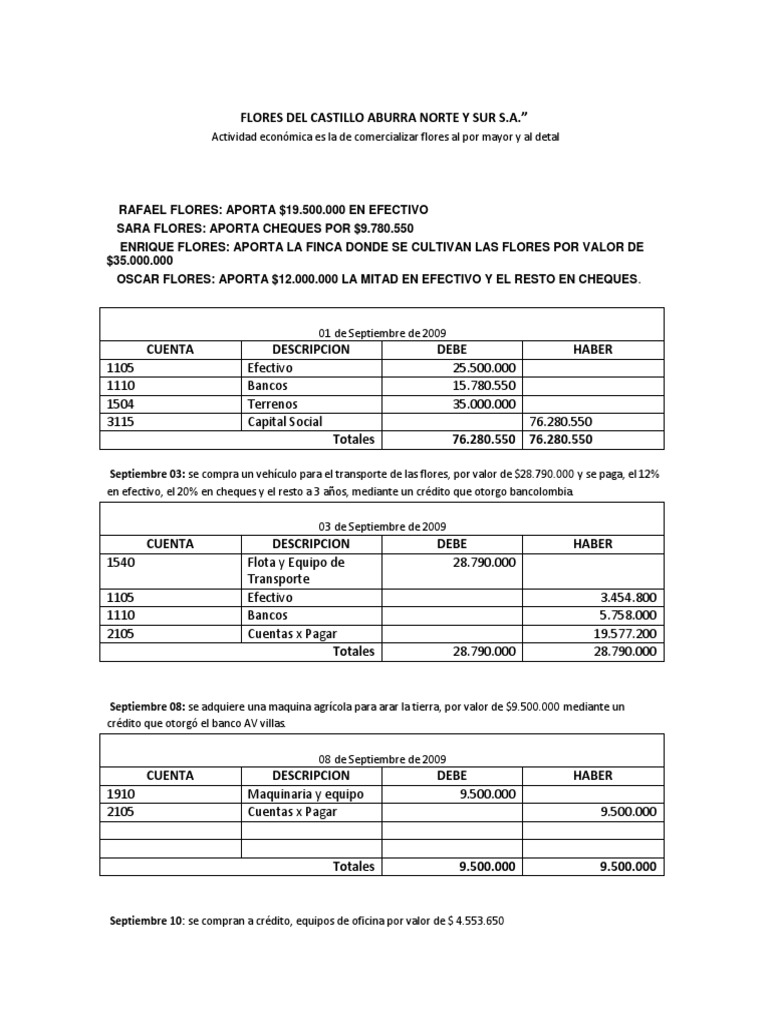 Actividad Semana 1 (Registros Contables) | Bancario | Servicio ...