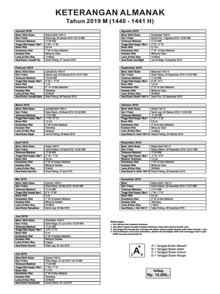 Almanak Kalender | PDF