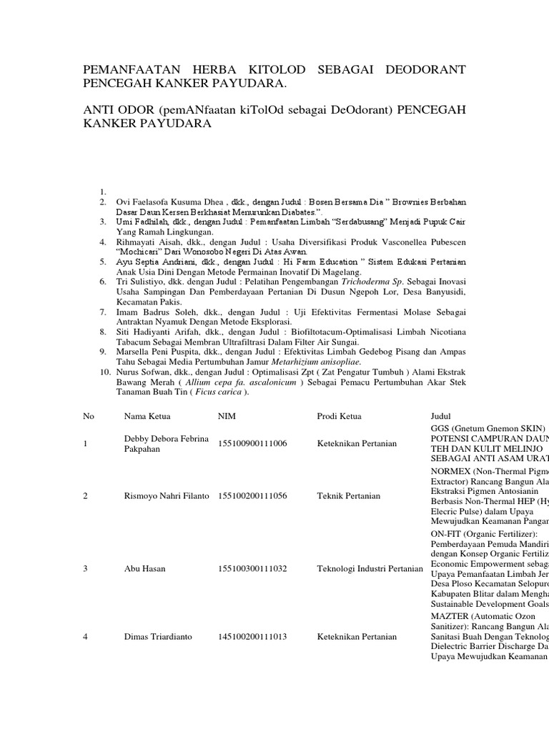 Contoh PKM | PDF