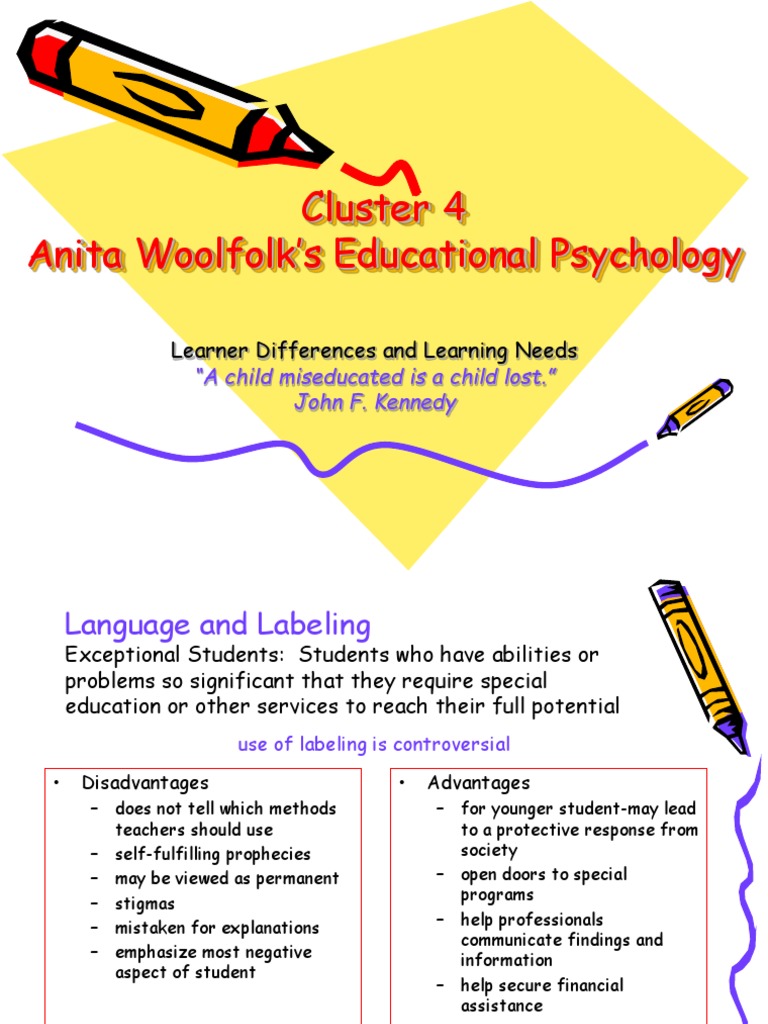 Cluster 4 Anita Woolfolk's Educational Psychology: Learner Differences and Learning Needs | PDF ...