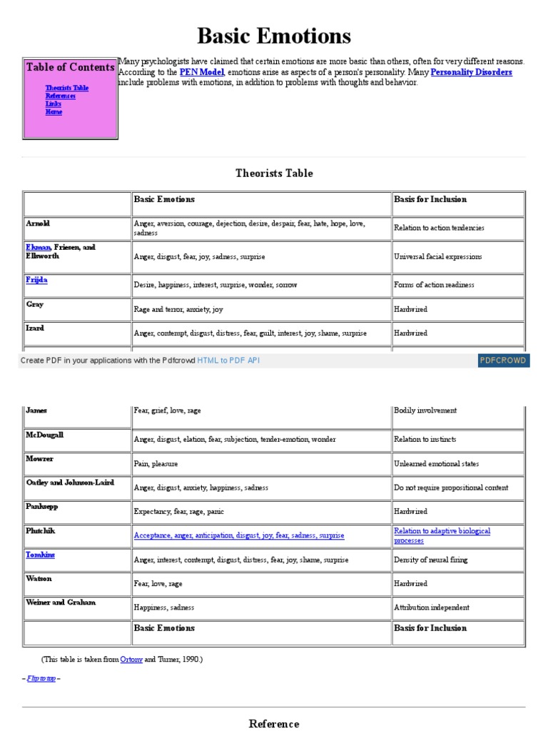 Basic Emotions: PEN Model Personality Disorders | PDF | Major ...