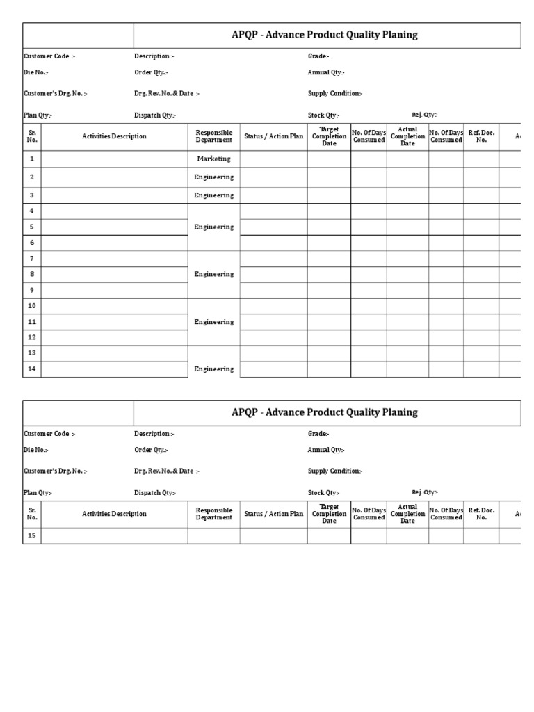 APQP - Advance Product Quality Planing | PDF | Marketing | Business ...