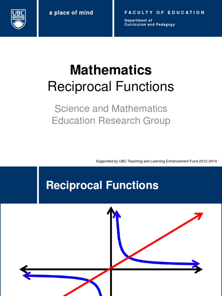 Reciprocal Functions | PDF | Trigonometric Functions | Asymptote