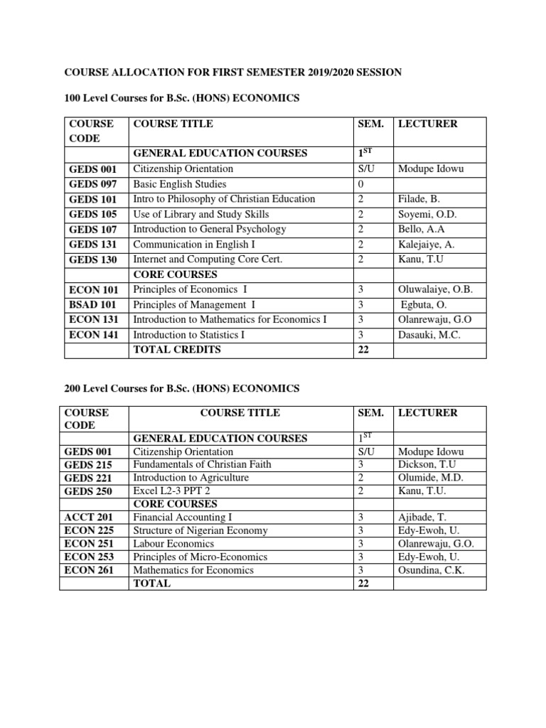 Course Allocation For First Semester 2019 2020 Session | PDF ...
