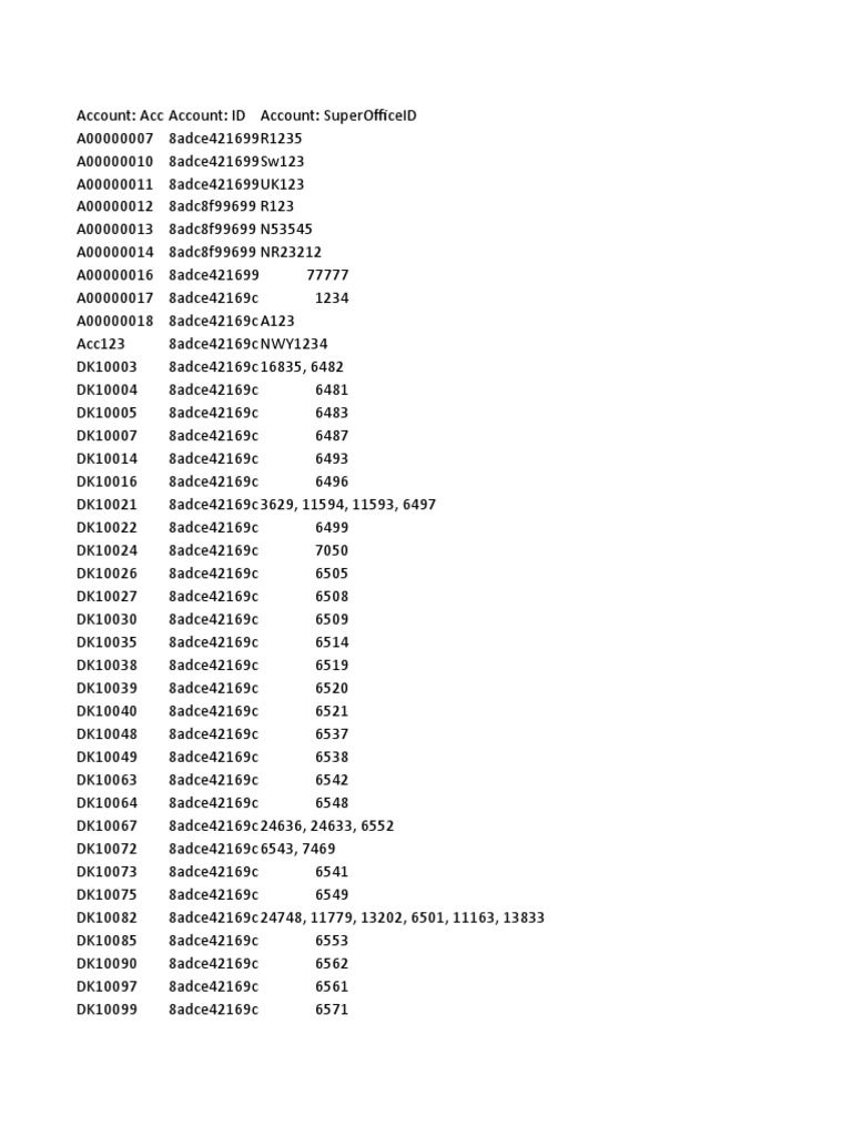 Account IDs and SuperOfficeIDs List | PDF