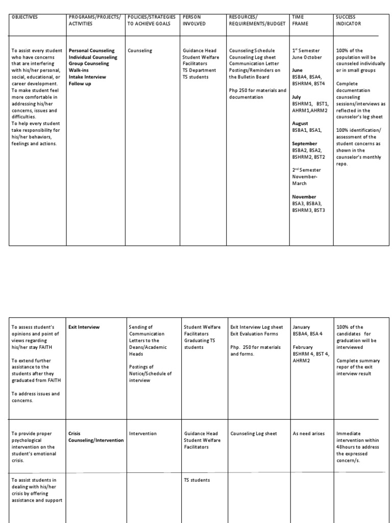 Personal Counseling Individual Counseling Group Counseling Walk-Ins ...