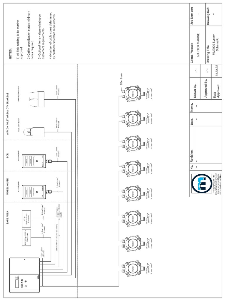 MM2000 System Schematic