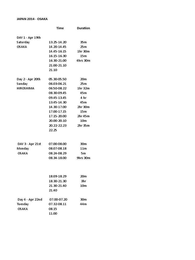 Japan 2014 - Osaka Time Duration | PDF | Rail Transport | Transport