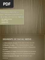 HINTS Exam for Vestibular Assessment | PDF | Vertigo | Vestibular System