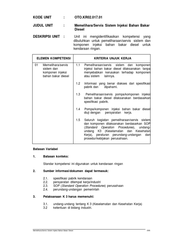 KODE UNIT Klaster 3 TKR Skkni Versi Otokr | PDF