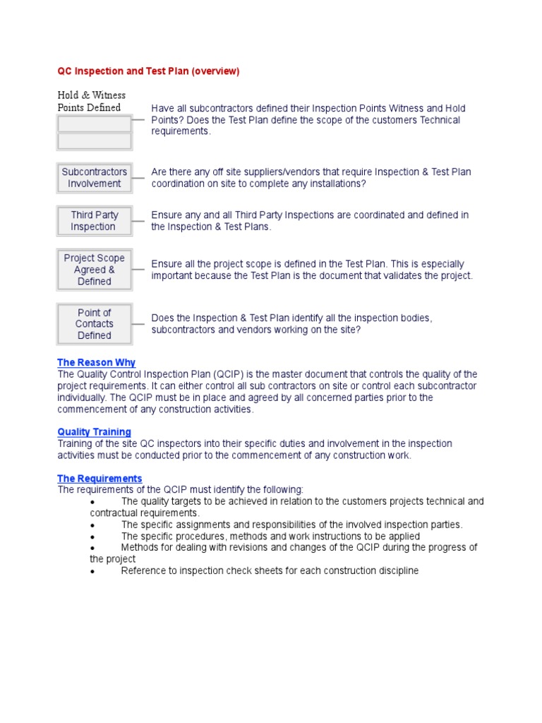 QC Inspection and Test Plan ITP | PDF | Specification (Technical ...