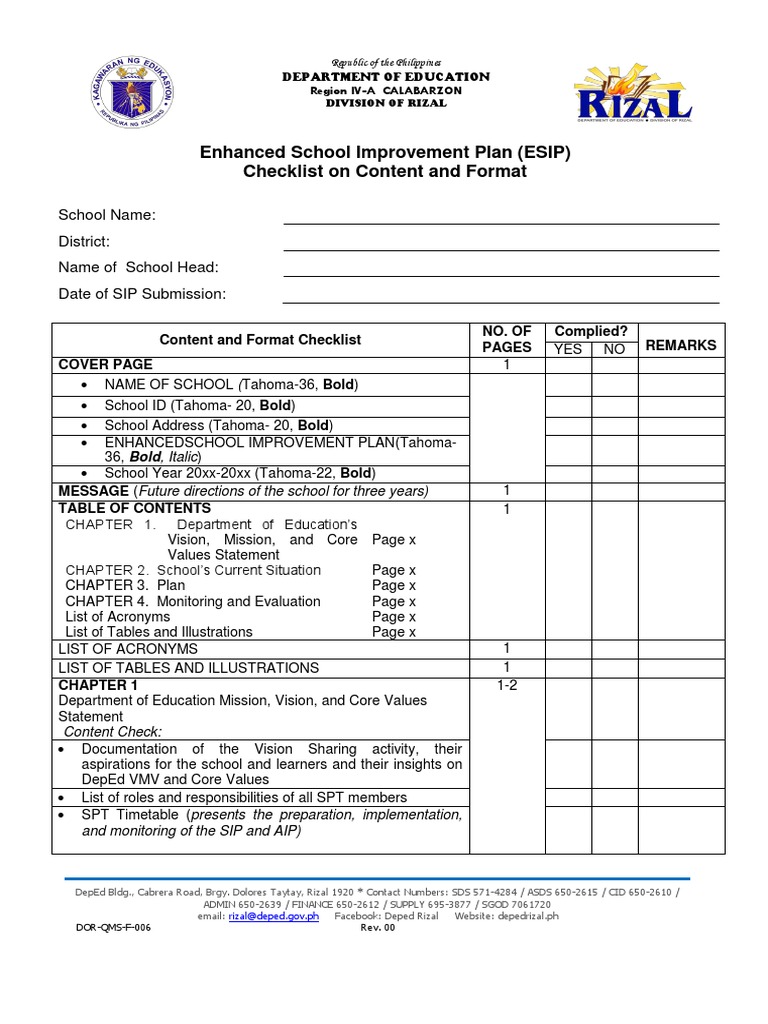 Enhanced School Improvement Plan (ESIP) Checklist On Content and Format ...