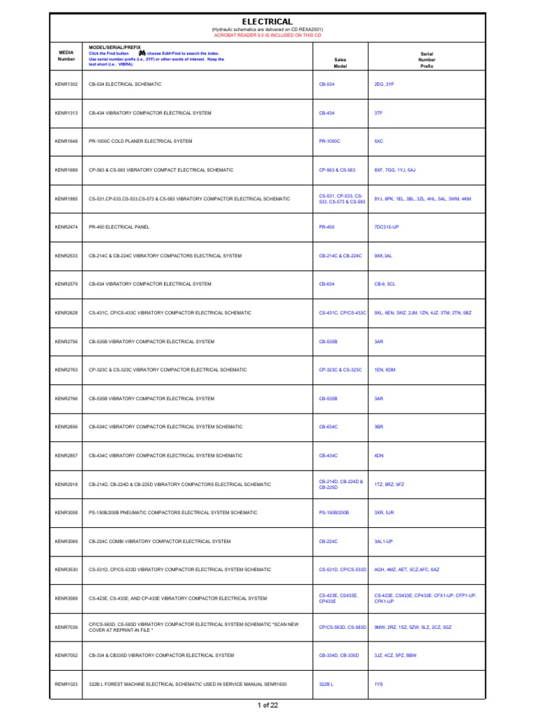 Index of Electrical | PDF | Loader (Equipment) | Industrial Equipment