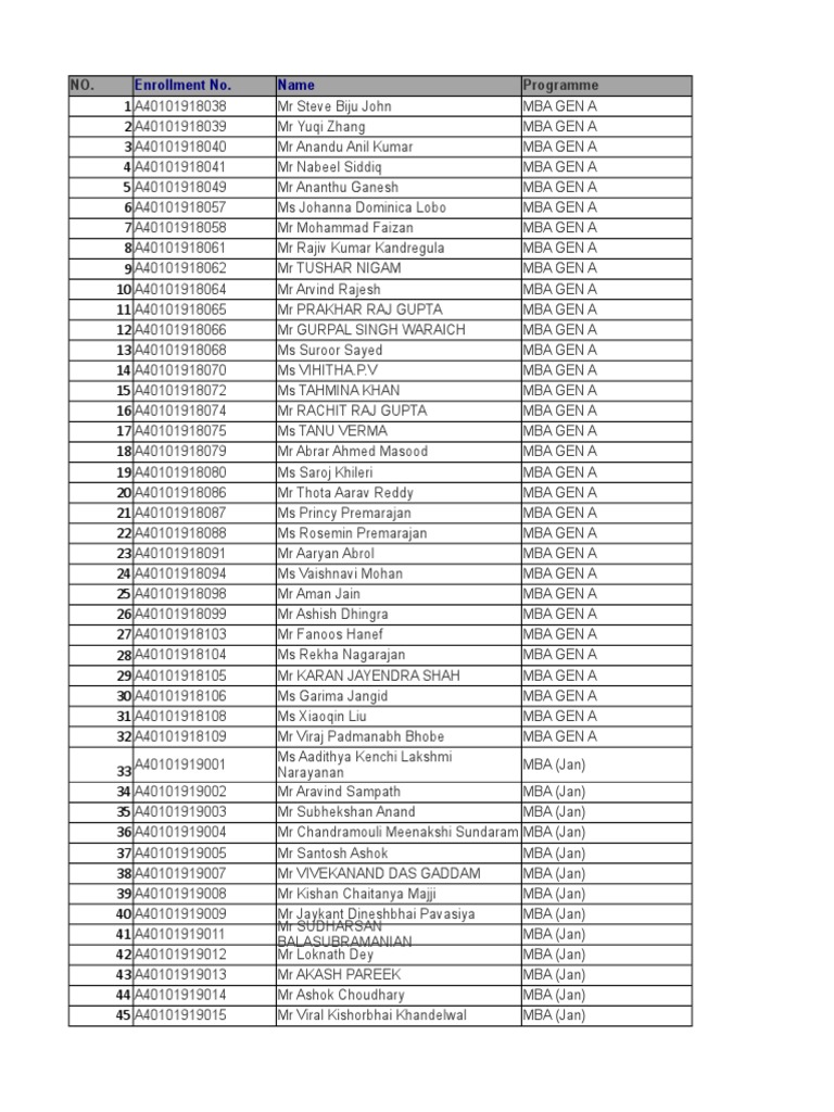 Faculty Guide Allocation For Internship Students | PDF