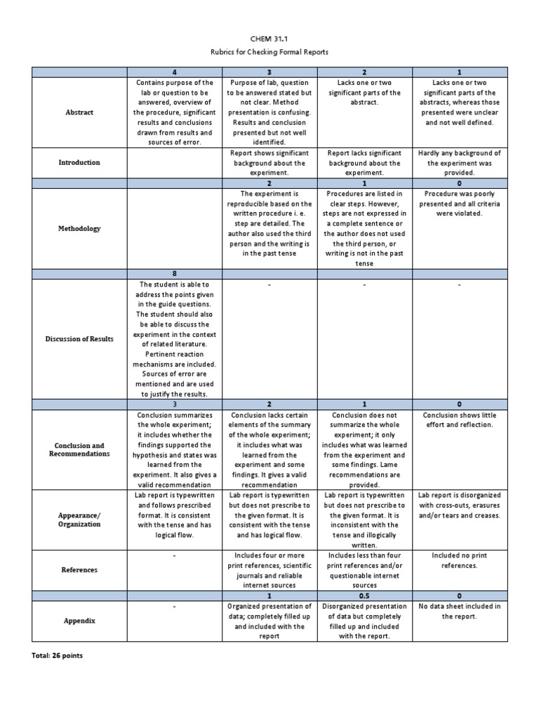 Rubrics For Formal Report | Download Free PDF | Experiment | Rubric (Academic)