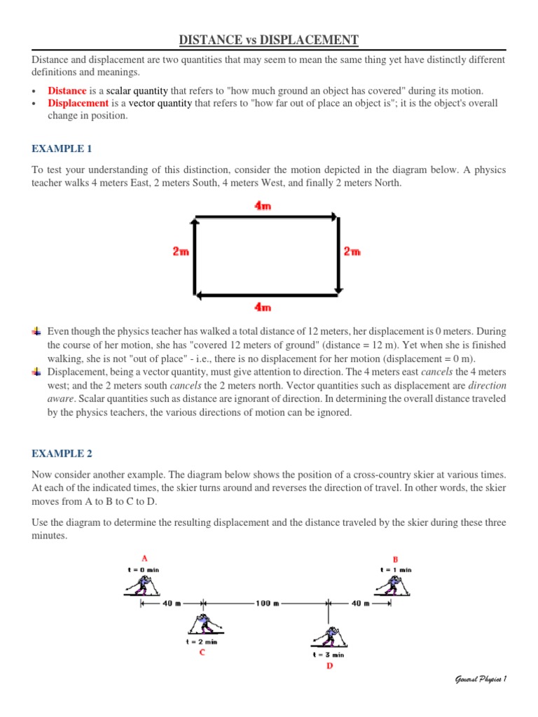 Distance Physics Examples