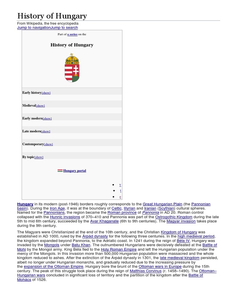 A Comprehensive Overview of Hungary's Rich History from Early ...