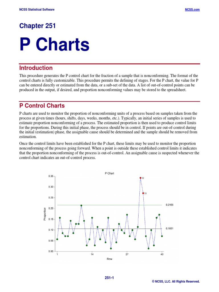 P Charts: NCSS Statistical Software | Download Free PDF | Statistics ...