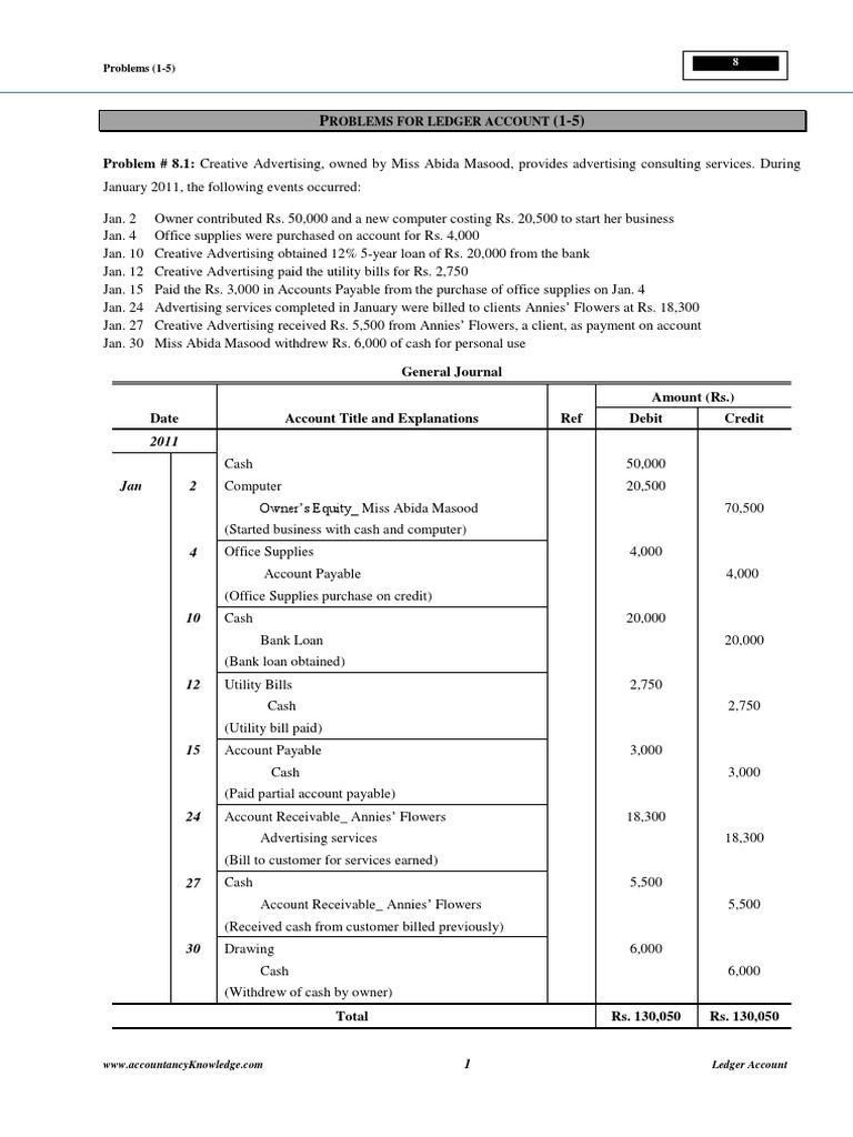 Problems Ledger Account 1 5 Unsolved | PDF | Debits And Credits | Banking