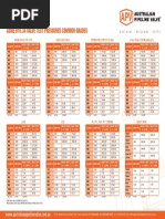 SMITH GASKETS-Recommended Torque Values For Insulating Gaskets | PDF ...