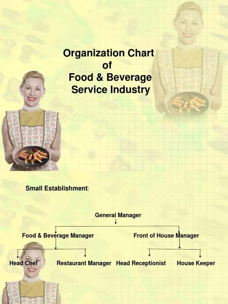 Food & Beverage Department Hierarchy | PDF | Waiting Staff | Restaurants