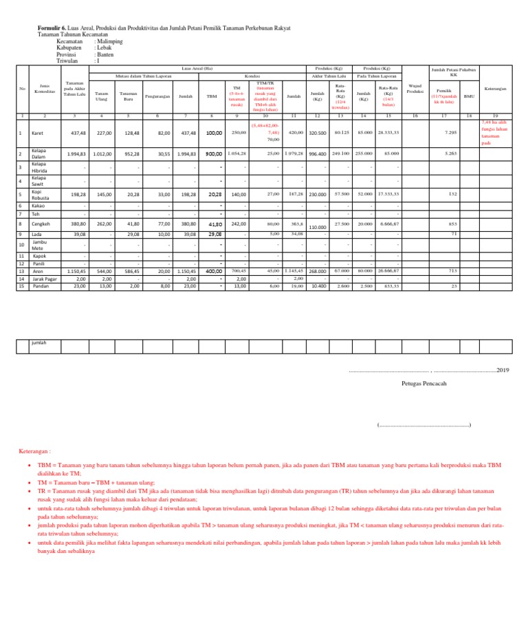 Contoh Pengisian Formulir | PDF