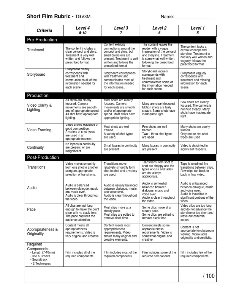 Short Film Rubric | PDF | Sound Recording And Reproduction | Entertainment