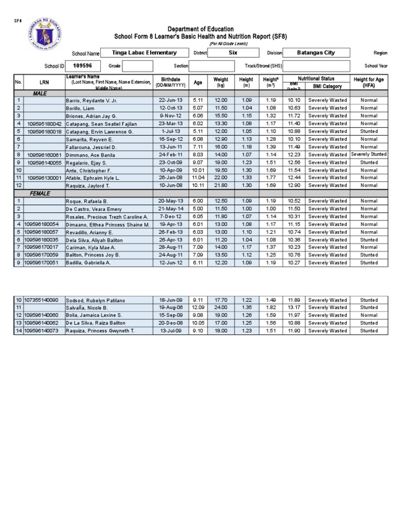 New Nut Stat | PDF | Metabolic Disorders | Body Shape