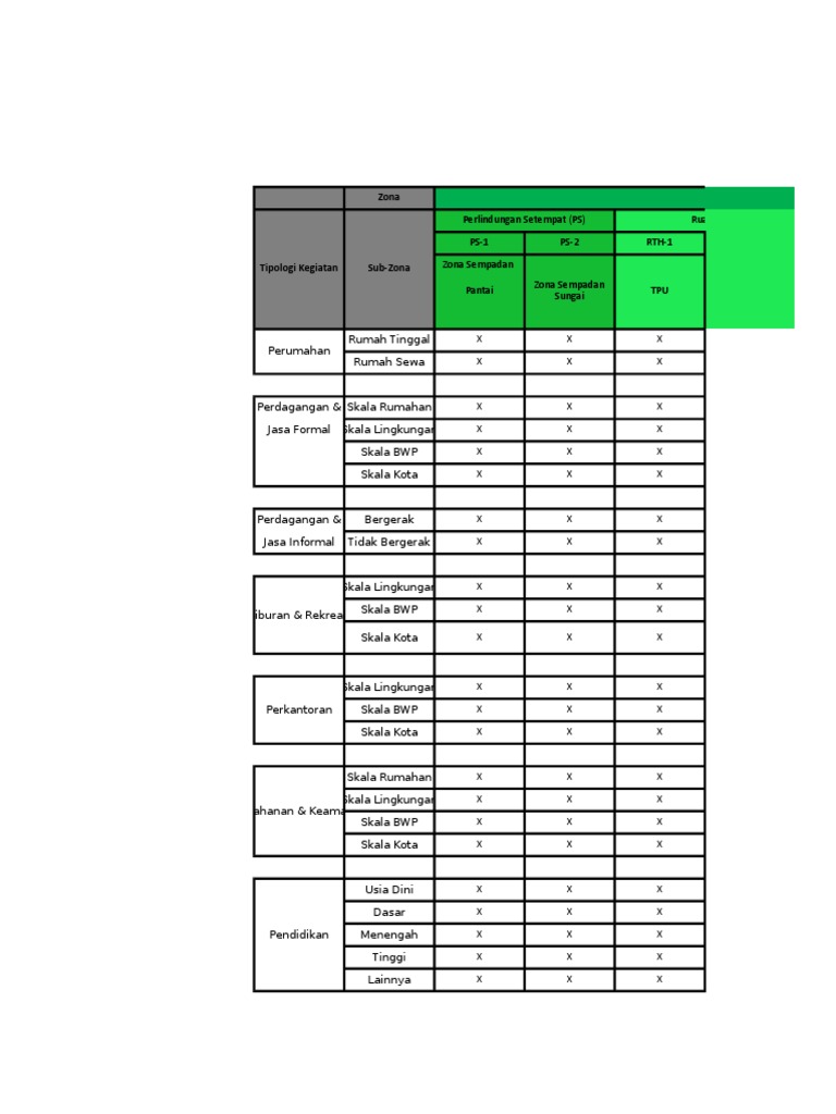 Contoh Matriks ITBX | PDF
