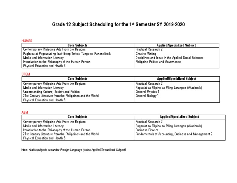 Grade 12 1st Semester Subject Schedule | PDF